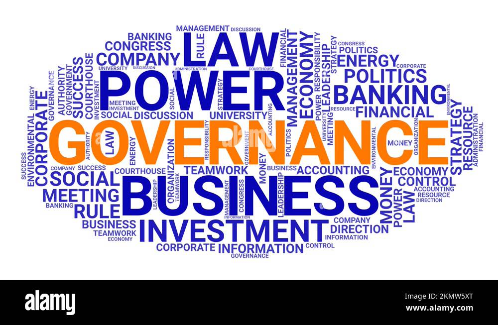 Governance leadership business word cloud blue and orange text 4K ...