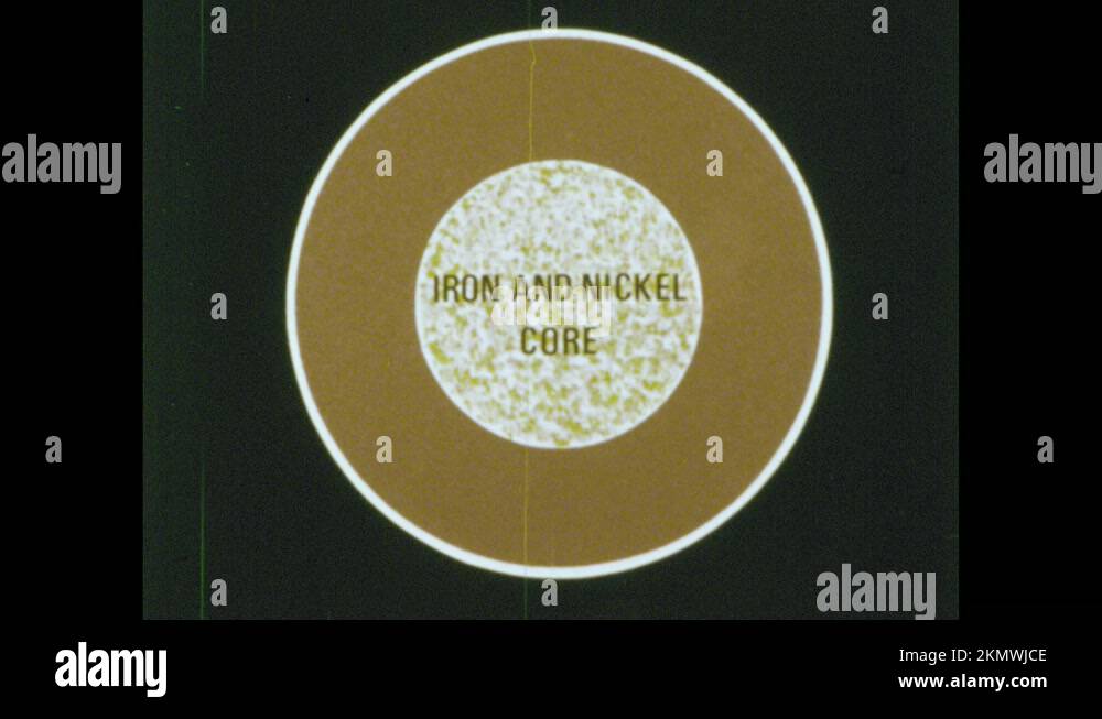 1970s: Cross-section of Earth's core, light crust, heavy rock, iron and ...