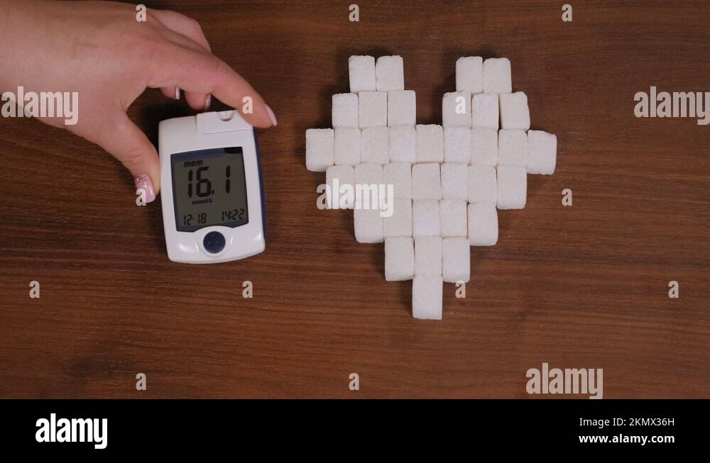 High sugar meter Stock Videos & Footage - HD and 4K Video Clips - Alamy