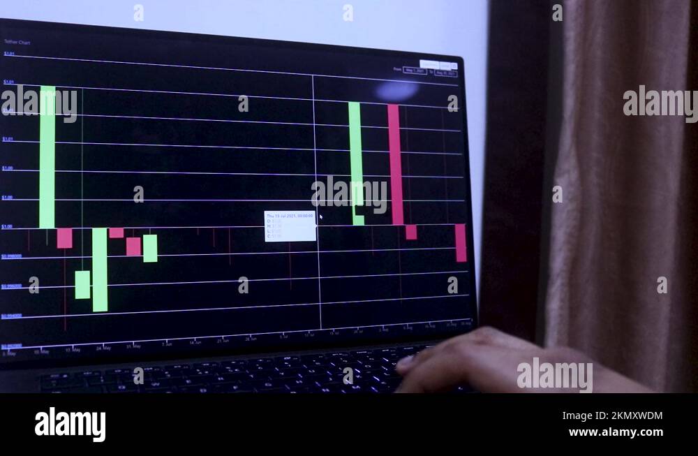 Four Month Timeline Of Tether Stock Chart On Laptop Stock Video Footage ...