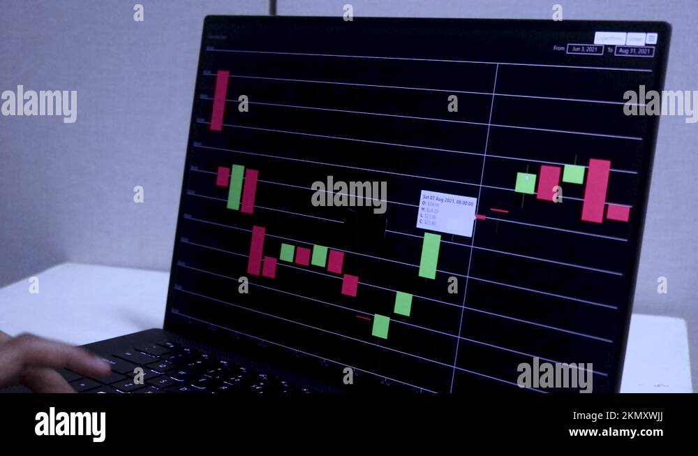 Three Month Timeline Of Chainlink Stock Chart On Laptop Stock Video ...