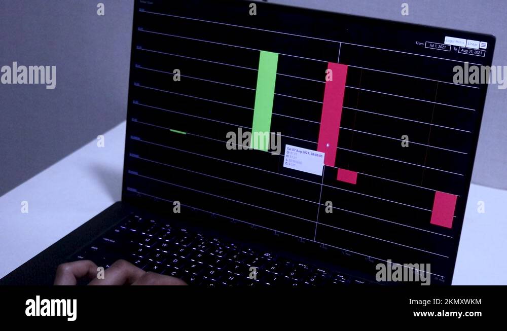 Two Months Timeline Of Tether Stock Chart On Laptop Stock Video Footage ...