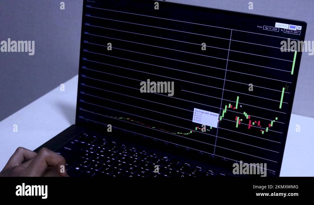 Two Months Timeline Of Solana Stock Chart On Laptop Stock Video Footage ...