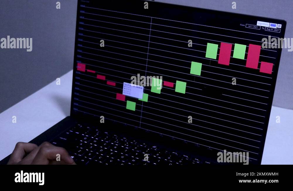 Timeline chart Stock Videos & Footage - HD and 4K Video Clips - Alamy