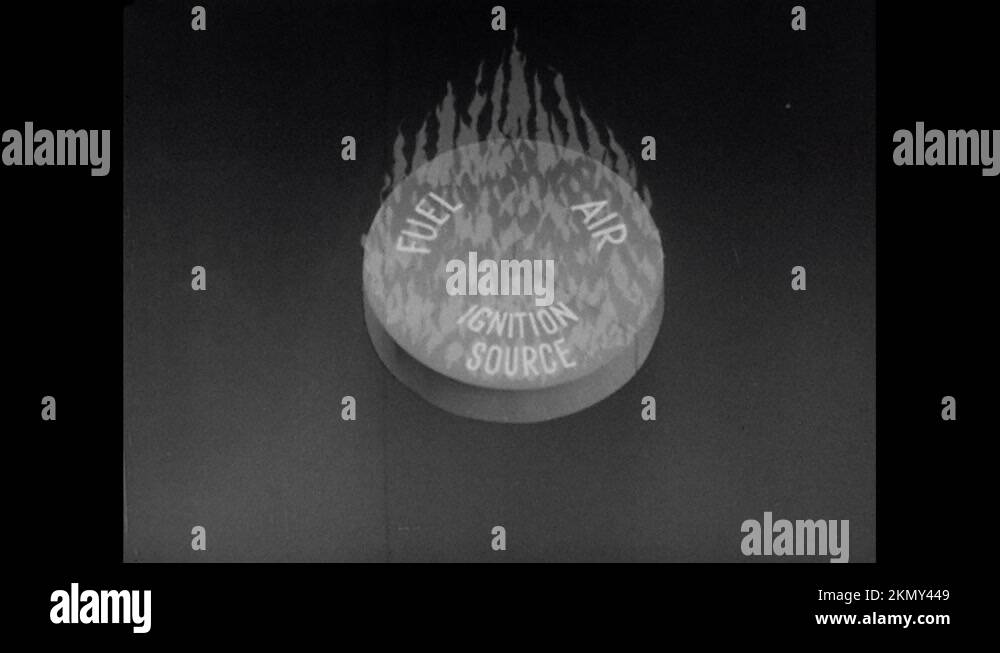 1950s: Animation. Pie chart pieces come together and burst into flame ...
