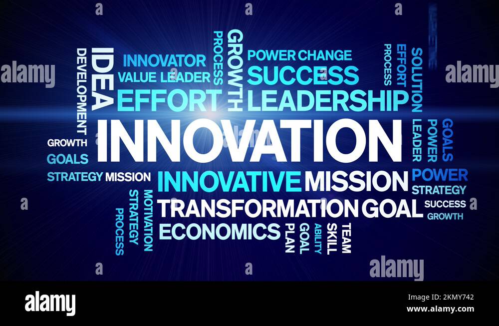 innovation animated word cloud,animation kinetic typography seamless ...