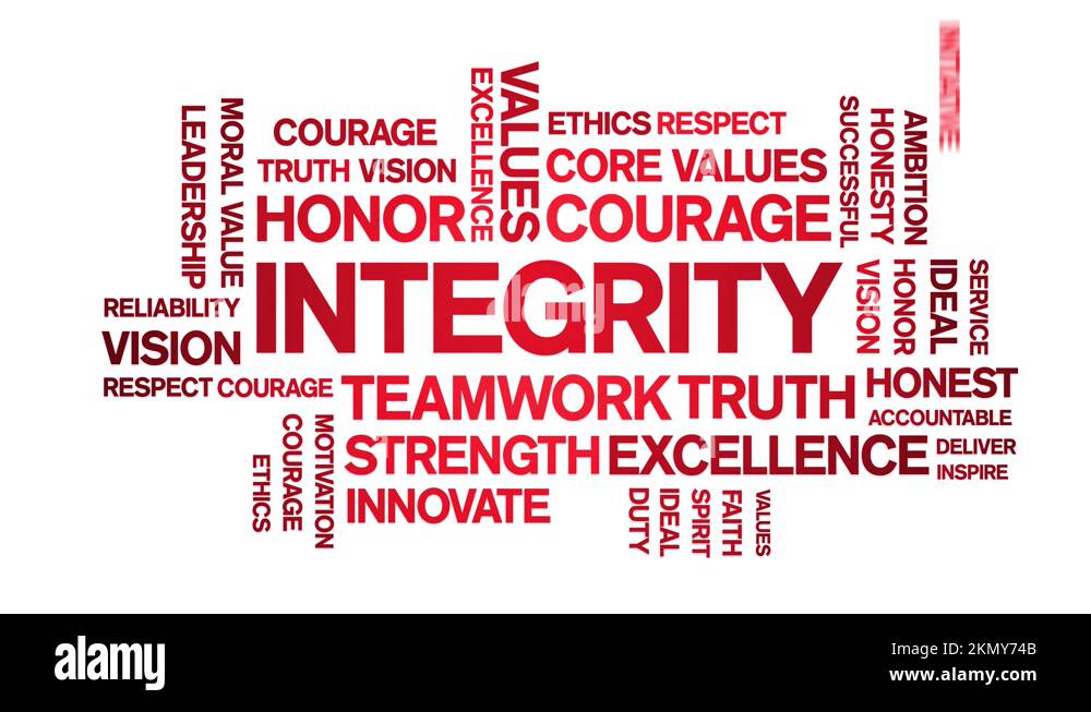 integrity animated word cloud,design animation kinetic typography ...