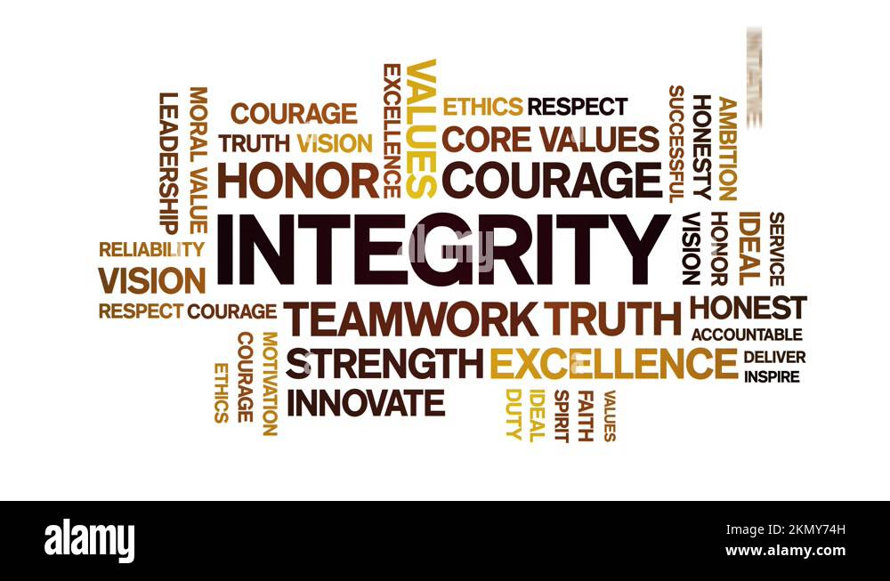 integrity animated word cloud,design animation kinetic typography ...