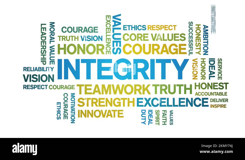 integrity animated word cloud,design animation kinetic typography ...