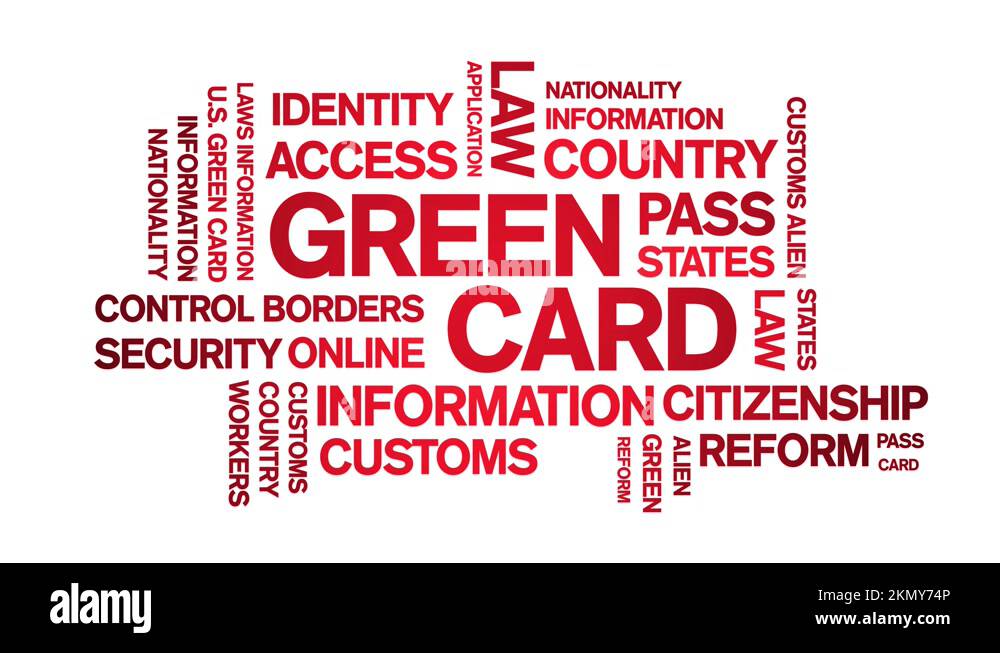 Green Card animated word cloud,animation kinetic typography seamless ...
