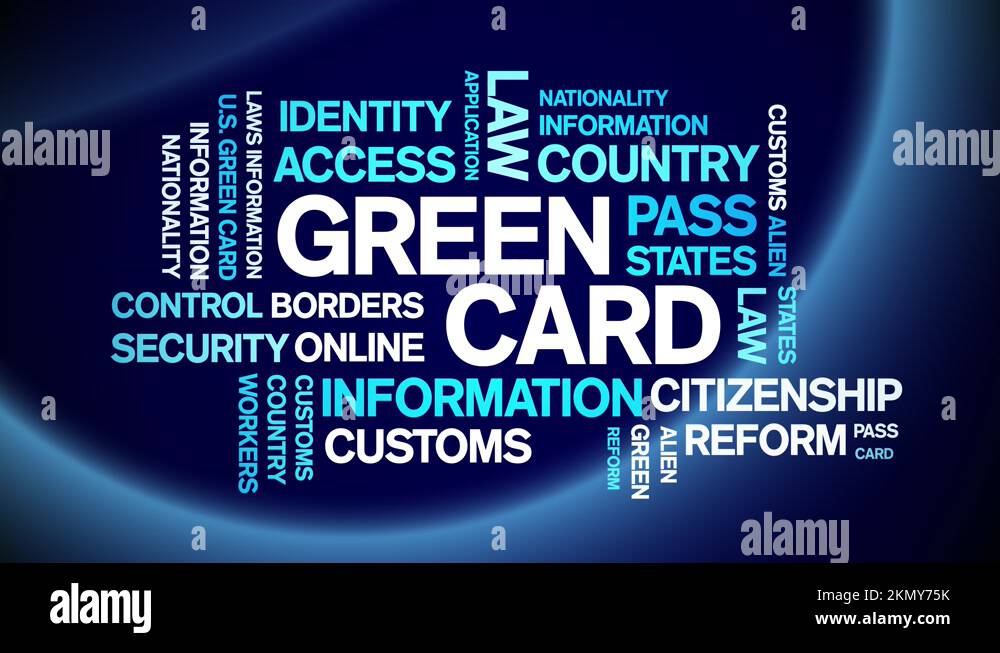 Green Card animated word cloud,animation kinetic typography seamless ...