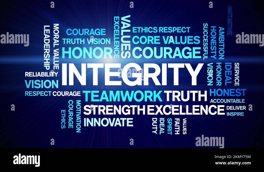 integrity animated word cloud,design animation kinetic typography ...