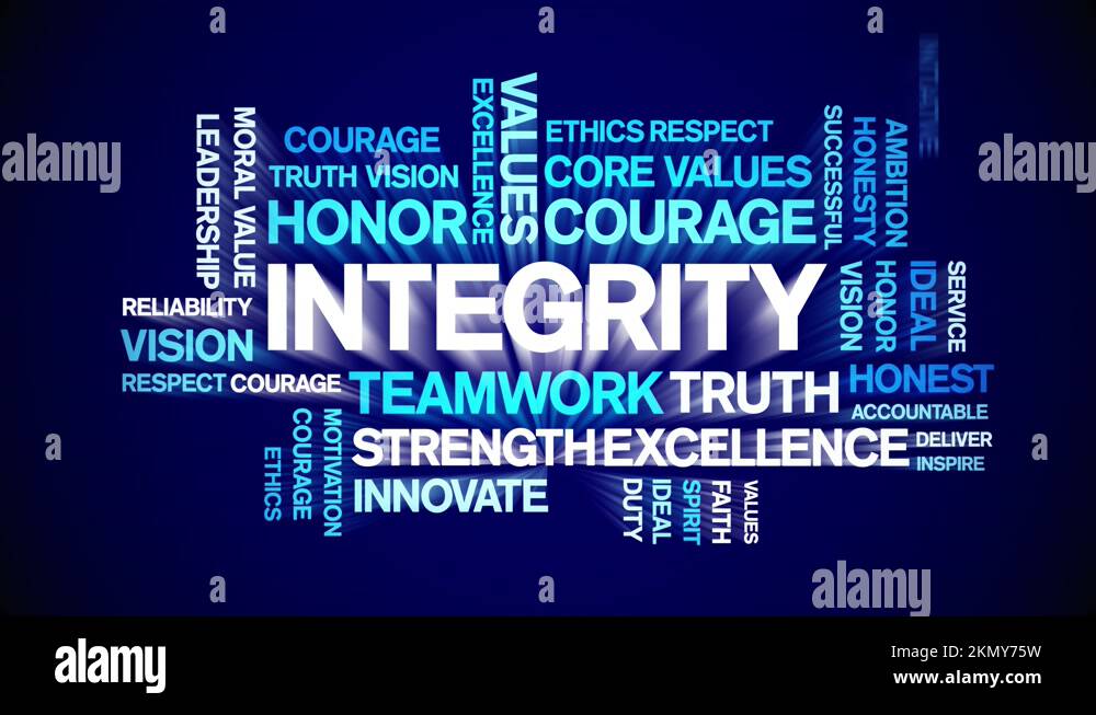 integrity animated word cloud,design animation kinetic typography ...
