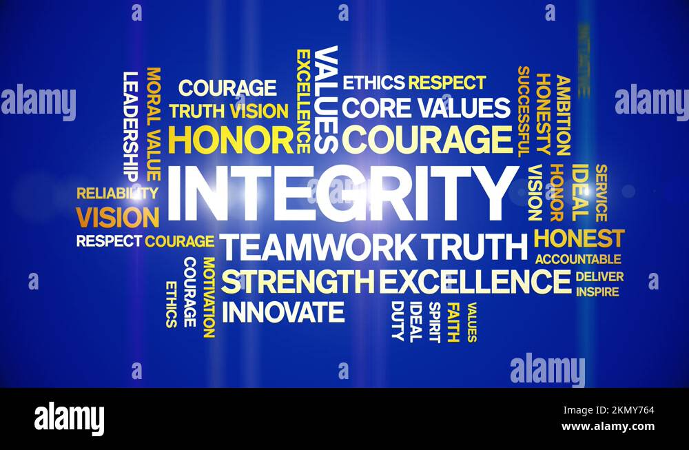 integrity animated word cloud,design animation kinetic typography ...