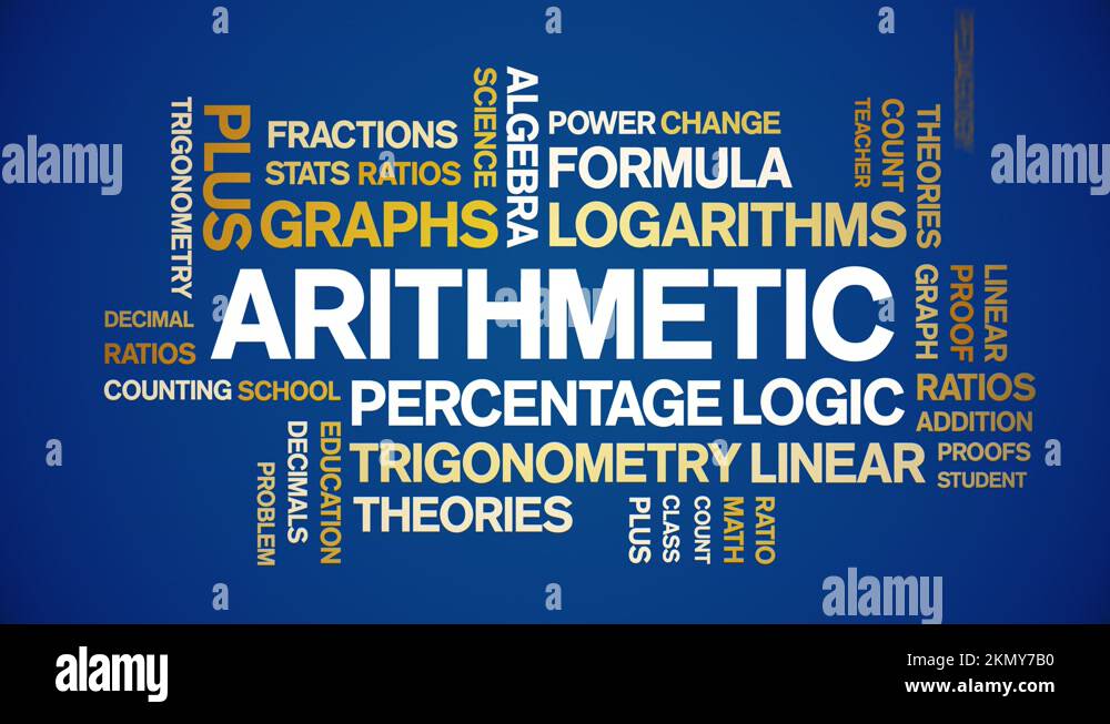 Arithmetic animated word cloud,animation kinetic typography seamless ...
