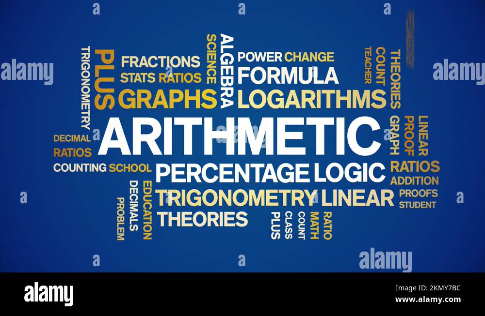 Arithmetic animated word cloud,animation kinetic typography seamless ...