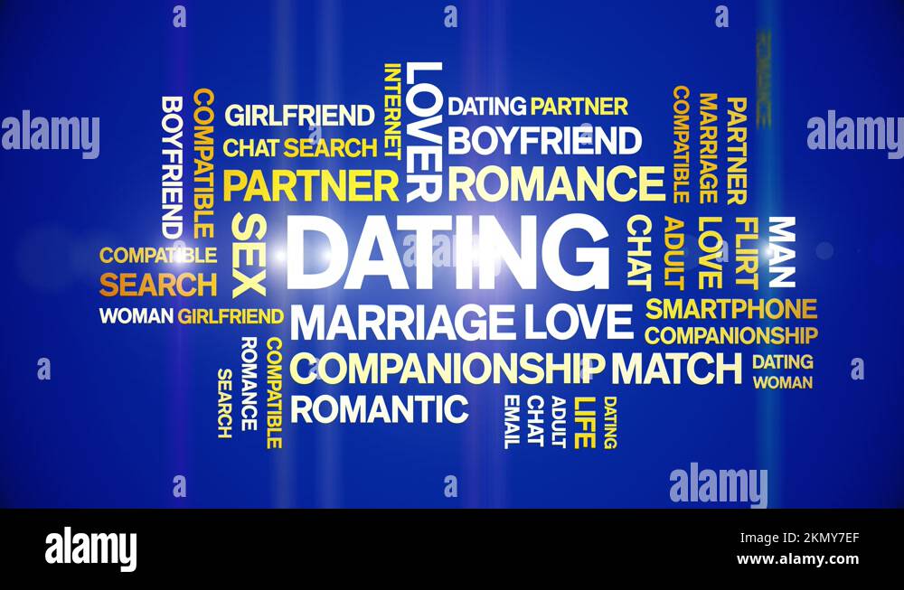 Dating animated word cloud,design animation kinetic typography seamless ...