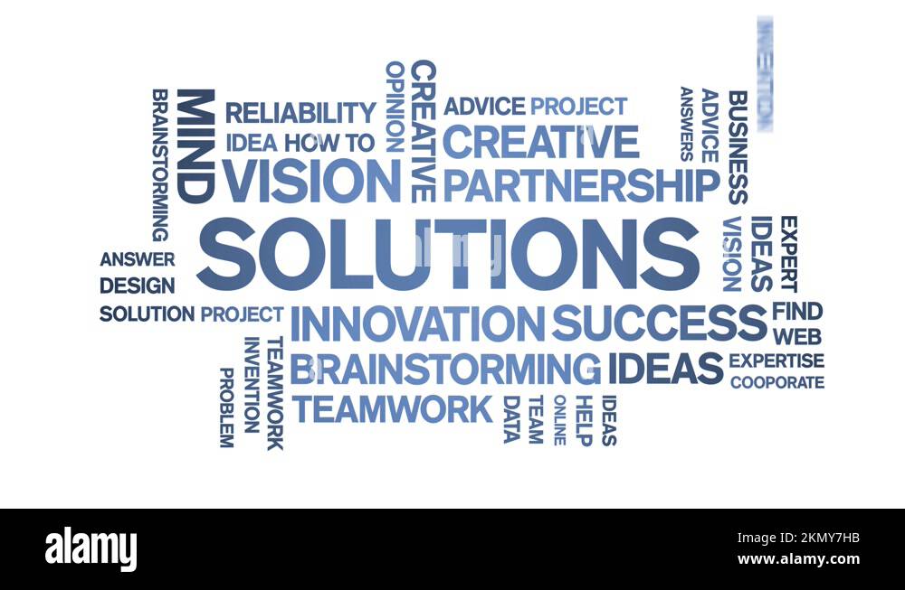 Solutions animated word cloud,design animation kinetic typography ...