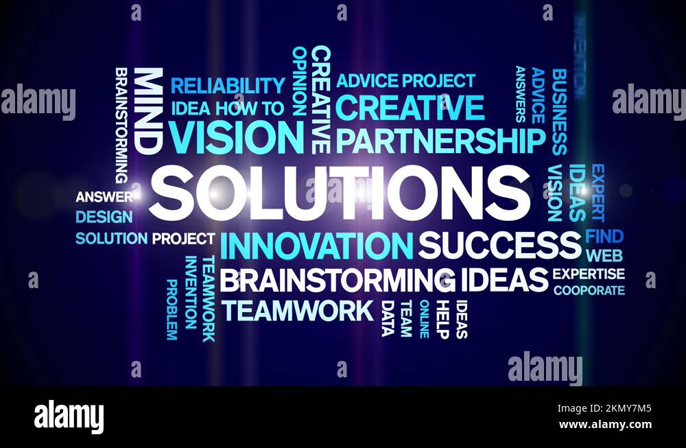 Solutions animated word cloud,design animation kinetic typography ...