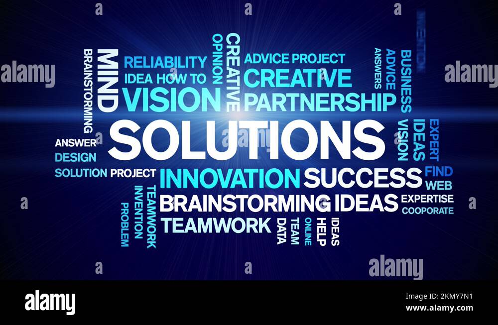 Solutions animated word cloud,design animation kinetic typography ...
