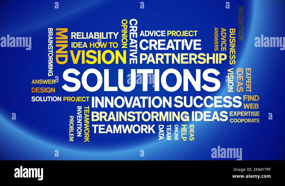 Solutions animated word cloud,design animation kinetic typography ...