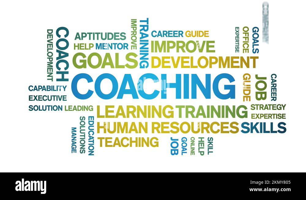 Coaching animated word cloud,design animation kinetic typography seamless loop Stock Video ...