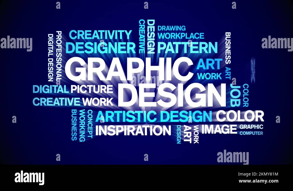 Graphic Design animated word cloud,animation kinetic typography ...