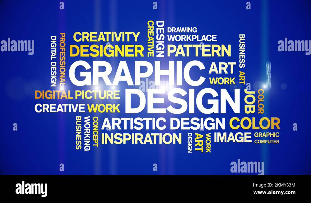 Graphic Design animated word cloud,animation kinetic typography ...