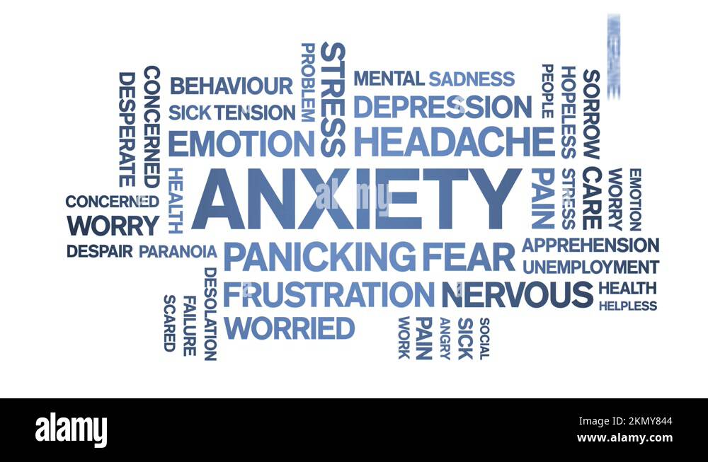Anxiety animated word cloud,design animation kinetic typography ...