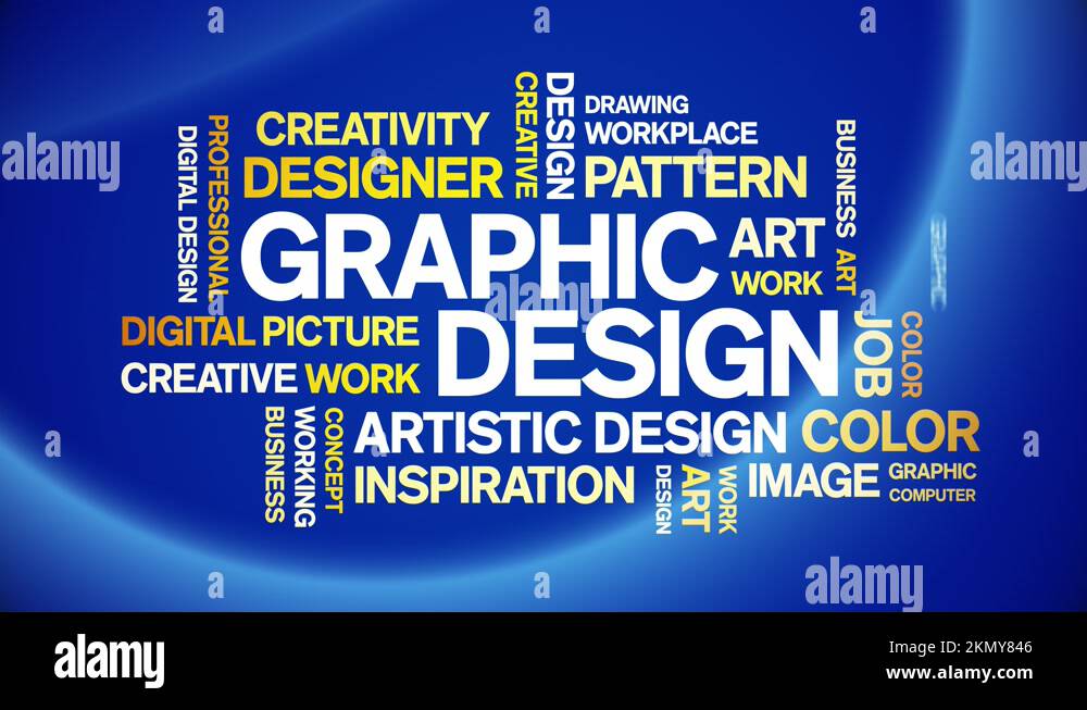 Graphic Design animated word cloud,animation kinetic typography ...