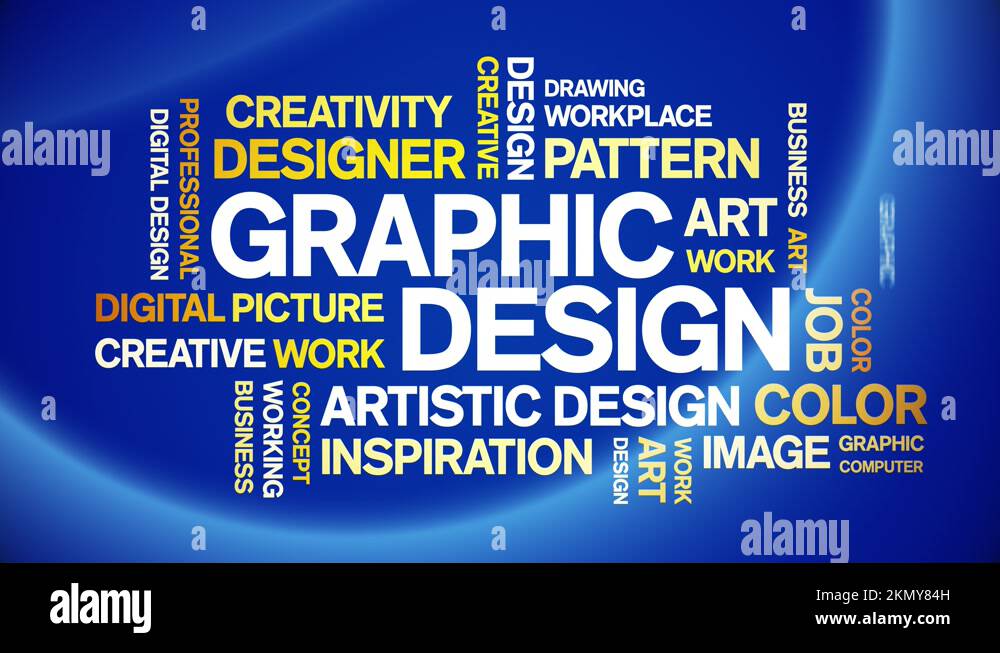 Graphic Design animated word cloud,animation kinetic typography ...