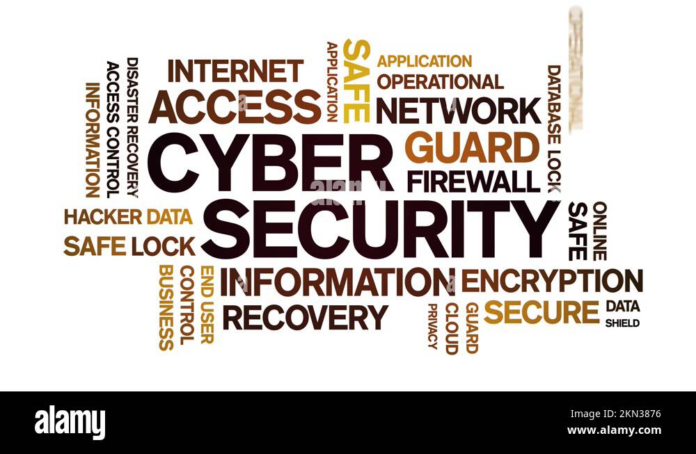 Cyber Security animated word cloud,design animation typography seamless ...