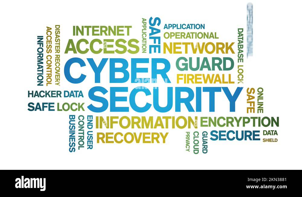 Cyber Security animated word cloud,design animation typography seamless ...