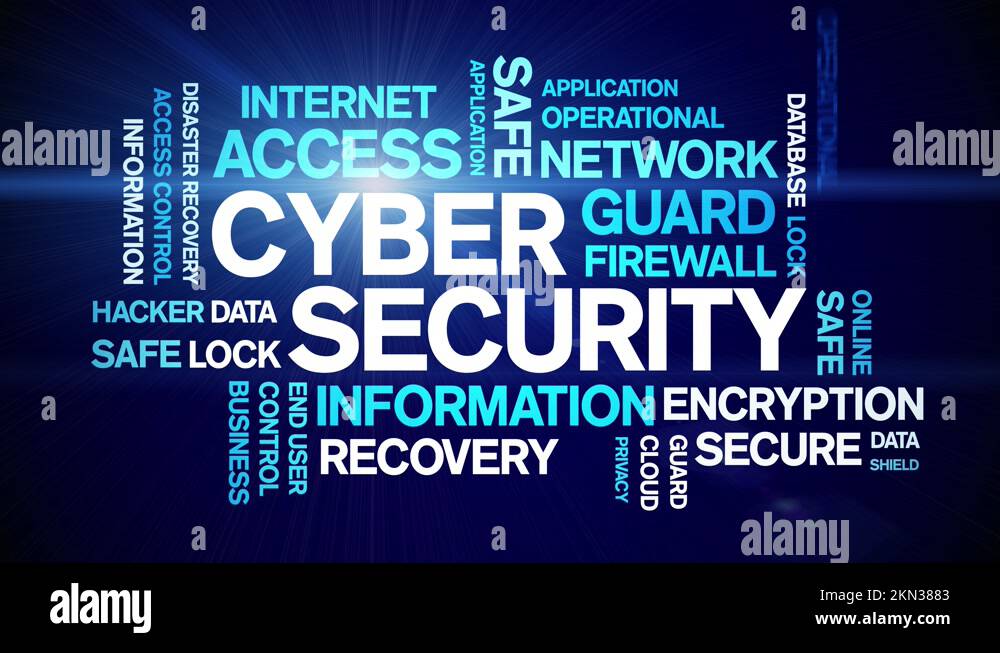 Cyber Security animated word cloud,design animation typography seamless ...