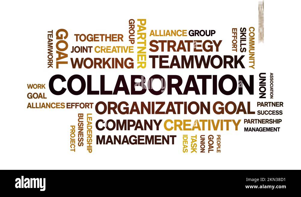 Collaboration animated word cloud,animation kinetic typography seamless ...