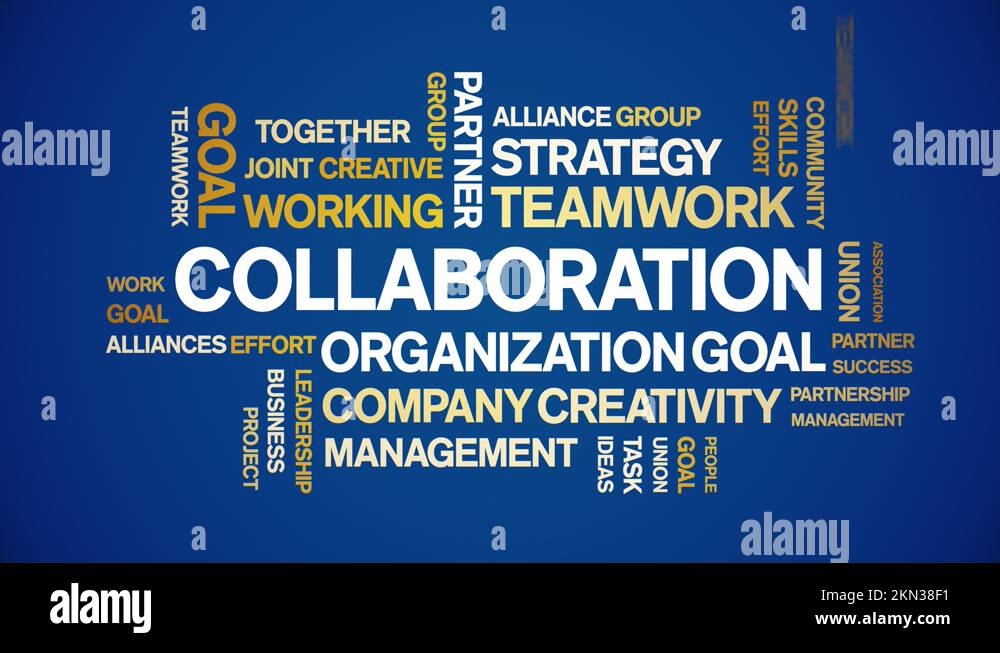 Collaboration animated word cloud,animation kinetic typography seamless ...