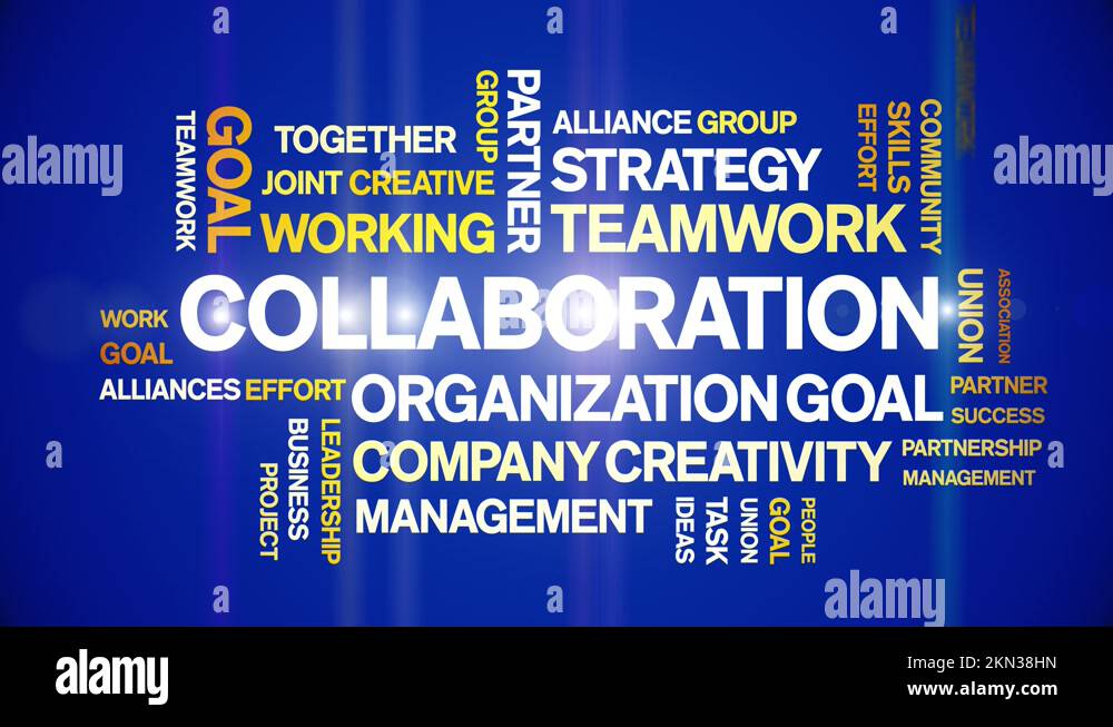 Collaboration animated word cloud,animation kinetic typography seamless ...