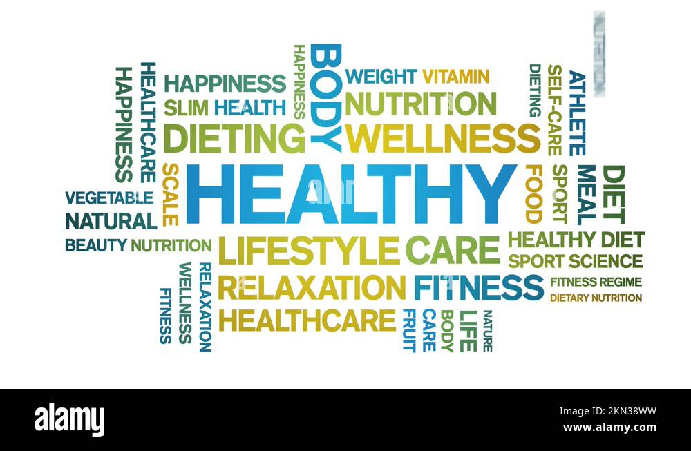 Healthy animated word cloud,design animation kinetic typography ...