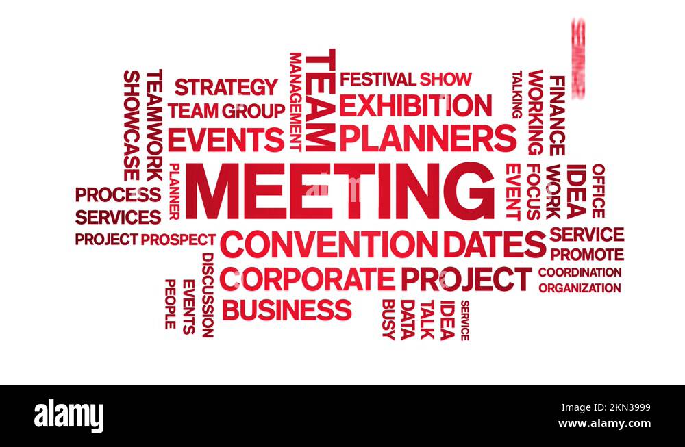 Meeting animated word cloud,design animation kinetic typography ...