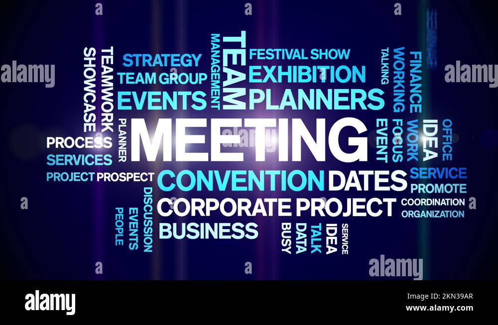 Meeting animated word cloud,design animation kinetic typography ...