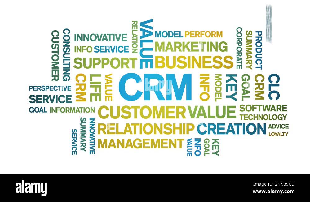 CRM animated word cloud,tag design animation kinetic typography ...