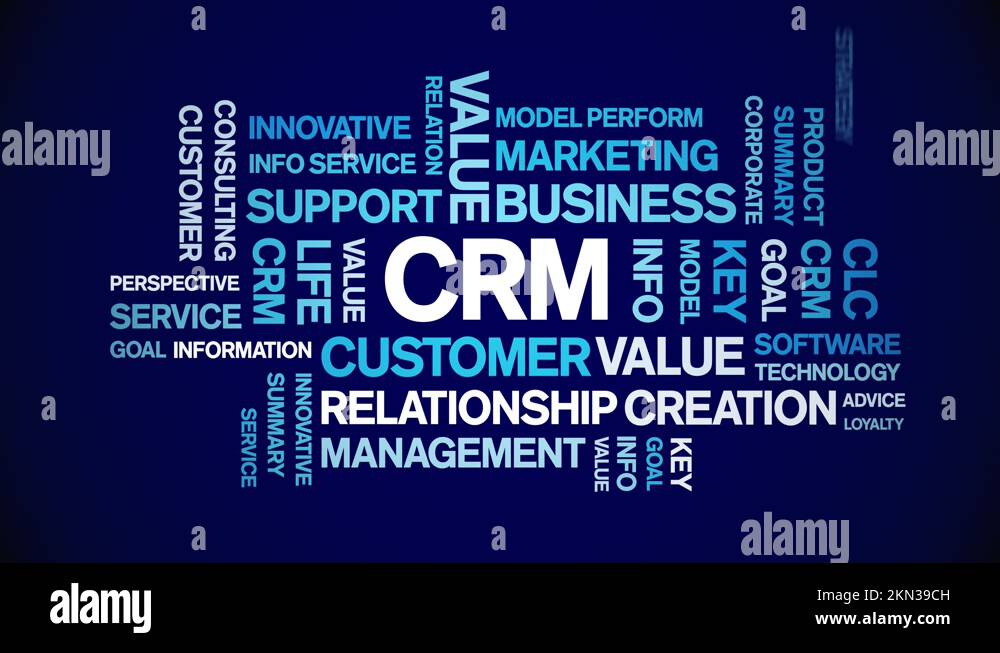 CRM animated word cloud,tag design animation kinetic typography ...