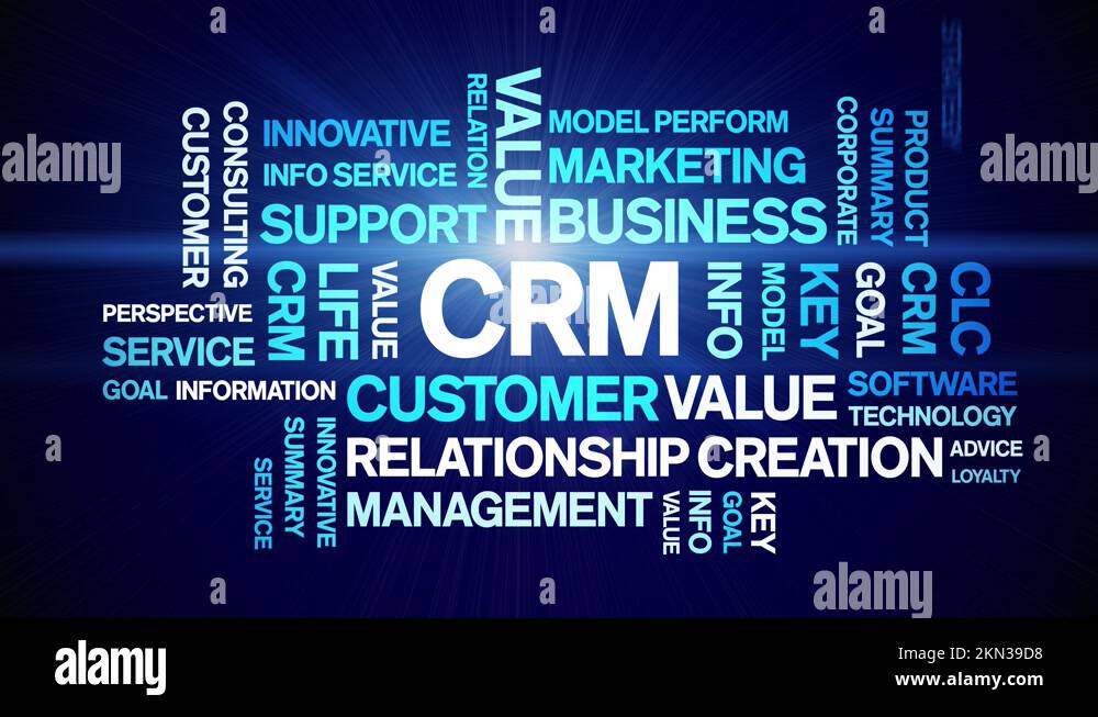 CRM animated word cloud,tag design animation kinetic typography ...