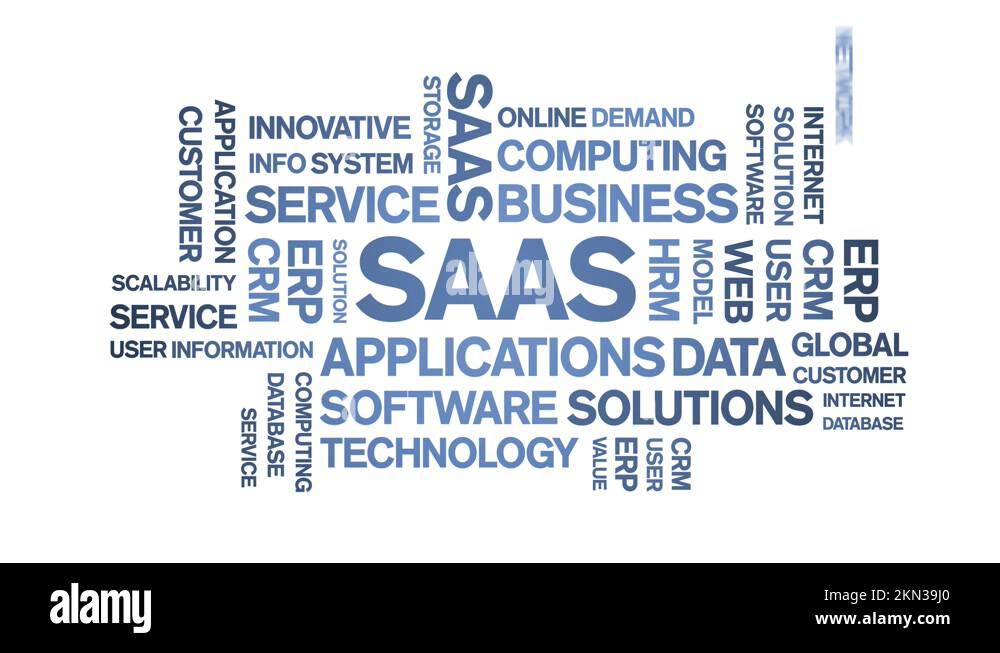 SAAS animated word cloud,tag design animation kinetic typography ...