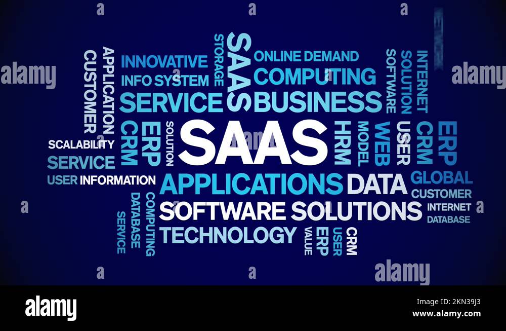 SAAS animated word cloud,tag design animation kinetic typography ...