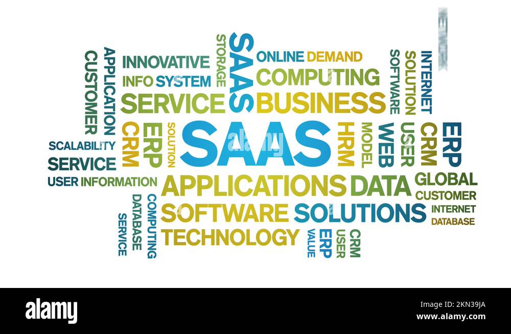 SAAS animated word cloud,tag design animation kinetic typography ...
