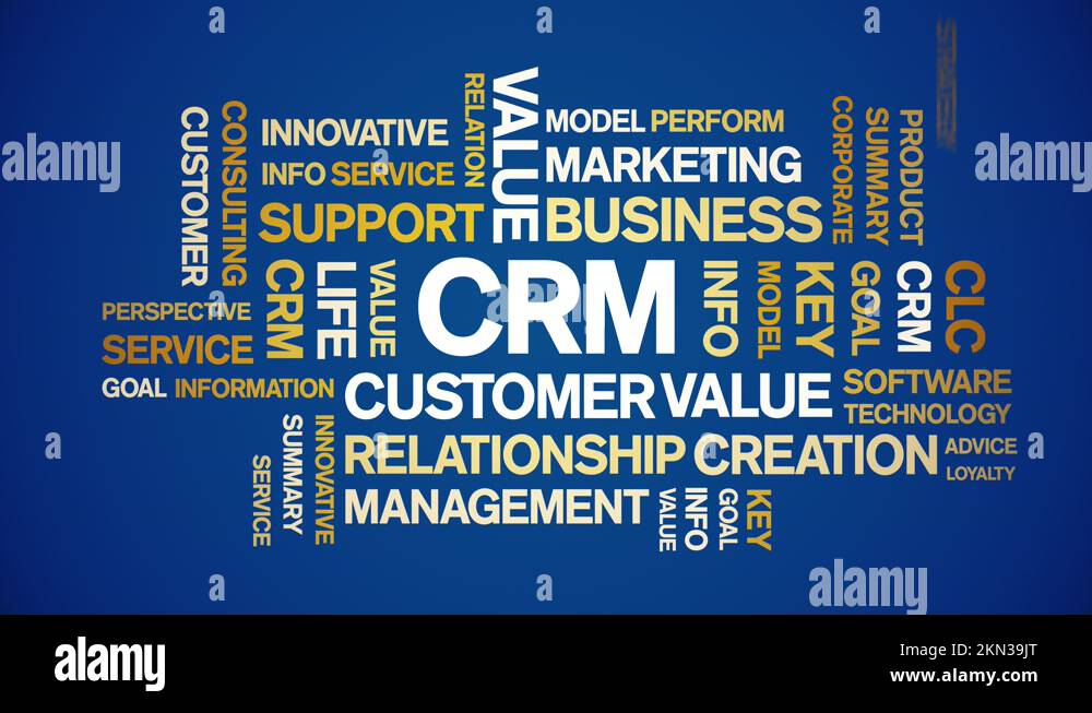 CRM animated word cloud,tag design animation kinetic typography ...