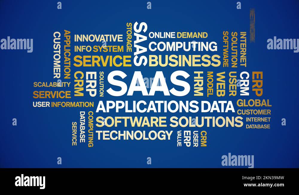 SAAS animated word cloud,tag design animation kinetic typography ...