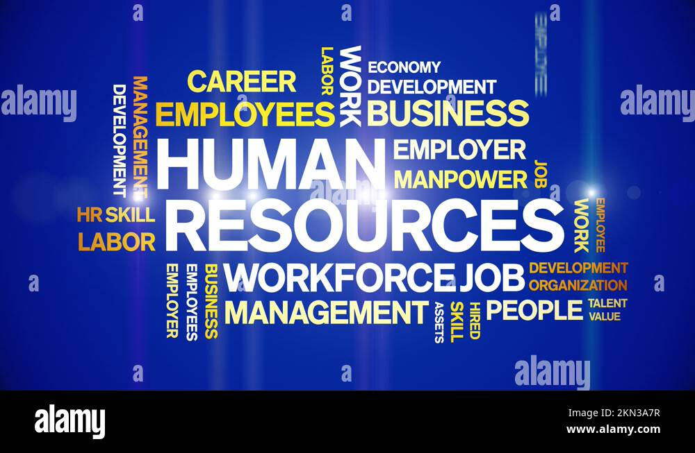 Human Resources animated word cloud,animation kinetic typography ...