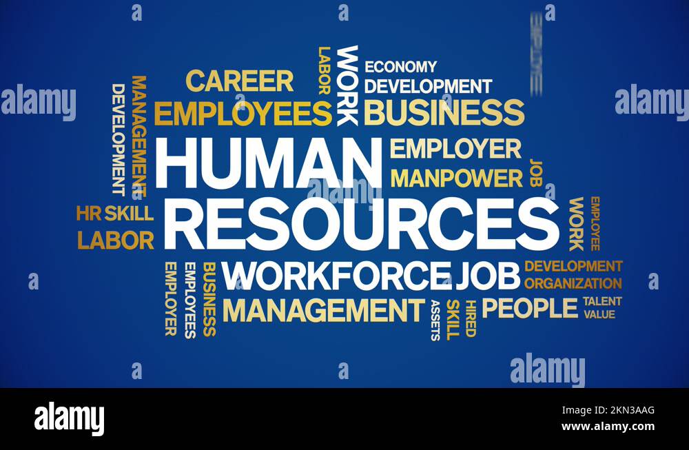Human Resources animated word cloud,animation kinetic typography ...
